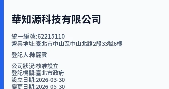 華知源科技有限公司的照片-統編 62215110(臺北市) 公司登記資料與營業項目詳細圖表