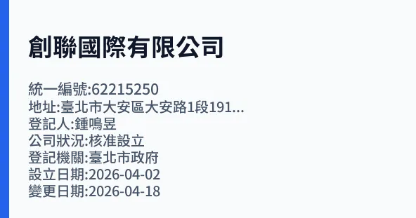 創聯國際有限公司的照片-統編 62215250(臺北市) 公司登記資料與營業項目詳細圖表
