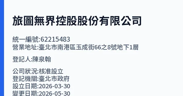 旅圖無界控股股份有限公司的照片-統編 62215483(臺北市) 公司登記資料與營業項目詳細圖表
