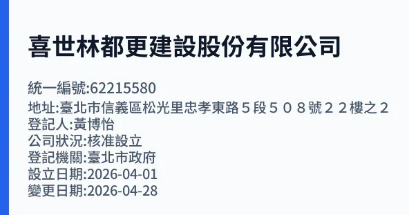 喜世林都更建設股份有限公司的照片-統編 62215580(臺北市) 公司登記資料與營業項目詳細圖表