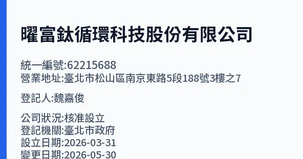 曜富鈦循環科技股份有限公司的照片-統編 62215688(臺北市) 公司登記資料與營業項目詳細圖表