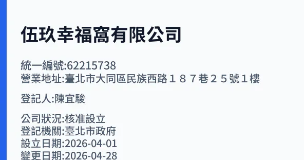 伍玖幸福窩有限公司的照片-統編 62215738(臺北市) 公司登記資料與營業項目詳細圖表