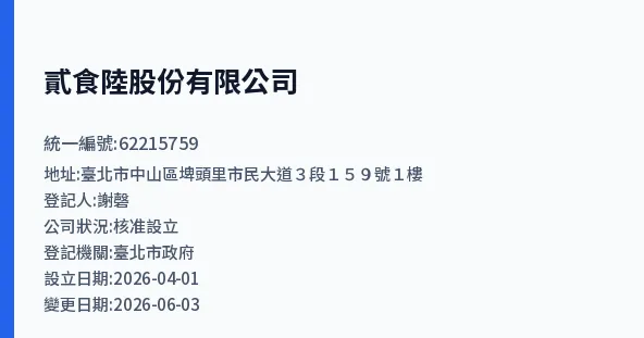 貳食陸股份有限公司的照片-統編 62215759(臺北市) 公司登記資料與營業項目詳細圖表