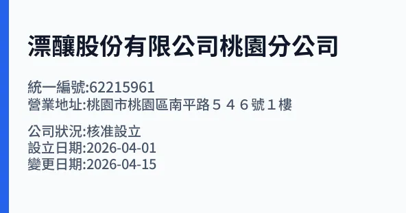 漂釀股份有限公司桃園分公司的照片-統編 62215961(桃園市) 公司登記資料與營業項目詳細圖表