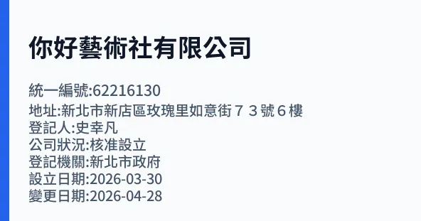 你好藝術社有限公司的照片-統編 62216130(新北市) 公司登記資料與營業項目詳細圖表