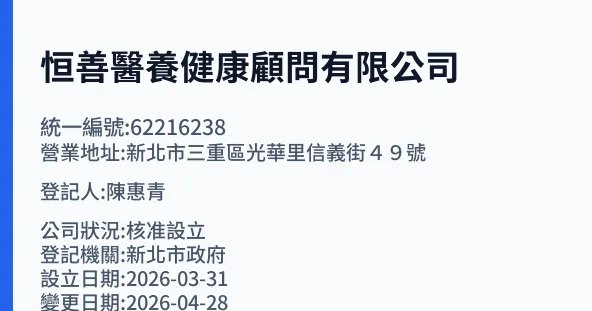 恒善醫養健康顧問有限公司的照片-統編 62216238(新北市) 公司登記資料與營業項目詳細圖表