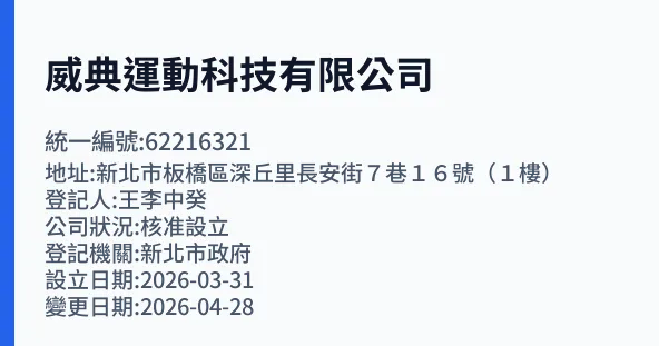 威典運動科技有限公司的照片-統編 62216321(新北市) 公司登記資料與營業項目詳細圖表