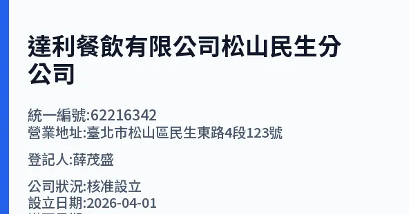 達利餐飲有限公司松山民生分公司的照片-統編 62216342(臺北市) 公司登記資料與營業項目詳細圖表