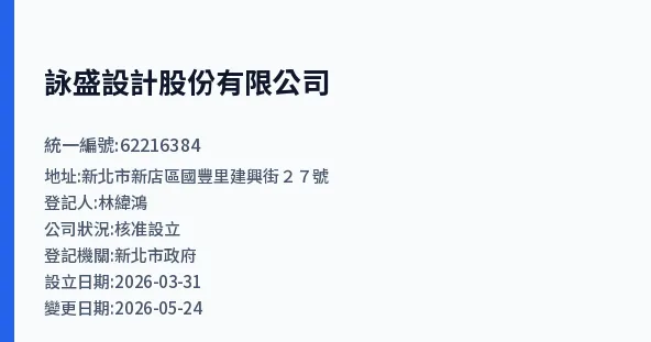 詠盛設計股份有限公司的照片-統編 62216384(新北市) 公司登記資料與營業項目詳細圖表