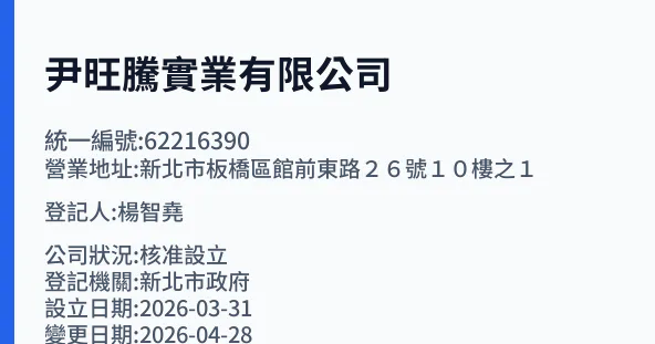 尹旺騰實業有限公司的照片-統編 62216390(新北市) 公司登記資料與營業項目詳細圖表