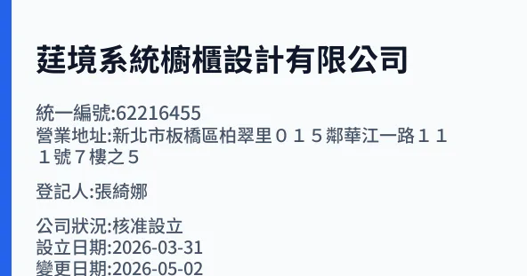 莛境系統櫥櫃設計有限公司的照片-統編 62216455(新北市) 公司登記資料與營業項目詳細圖表