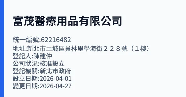 富茂醫療用品有限公司的照片-統編 62216482(新北市) 公司登記資料與營業項目詳細圖表