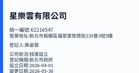 星樂雲有限公司的照片-統編 62216547(新北市) 公司登記資料與營業項目詳細圖表