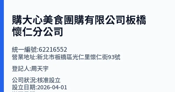 購大心美食團購有限公司板橋懷仁分公司的照片-統編 62216552(新北市) 公司登記資料與營業項目詳細圖表