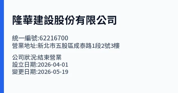 隆華建設股份有限公司的照片-統編 62216700(新北市) 公司登記資料與營業項目詳細圖表