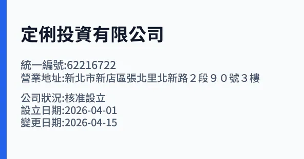 定俐投資有限公司的照片-統編 62216722(新北市) 公司登記資料與營業項目詳細圖表