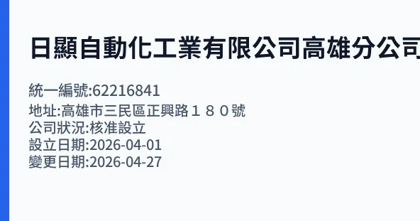 日顯自動化工業有限公司高雄分公司的照片-統編 62216841(高雄市) 公司登記資料與營業項目詳細圖表