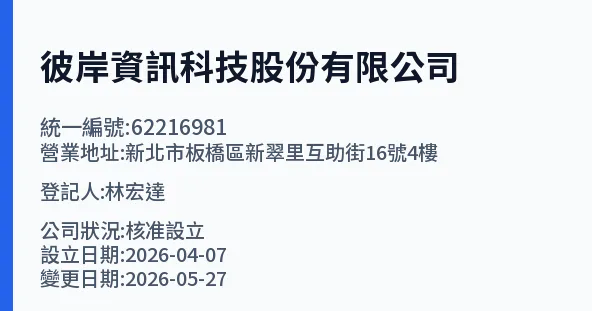 彼岸資訊科技股份有限公司的照片-統編 62216981(新北市) 公司登記資料與營業項目詳細圖表