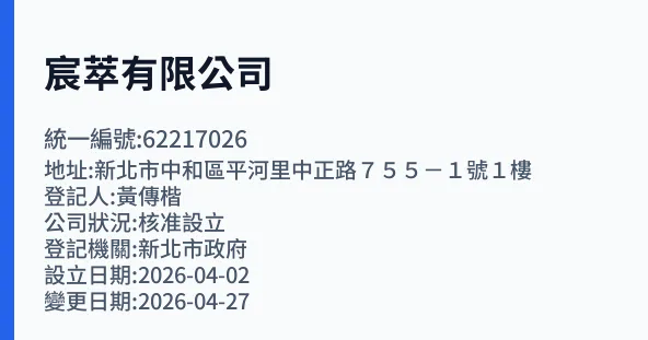 宸萃有限公司的照片-統編 62217026(新北市) 公司登記資料與營業項目詳細圖表