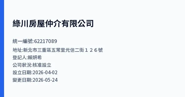 綠川房屋仲介有限公司的照片-統編 62217089(新北市) 公司登記資料與營業項目詳細圖表