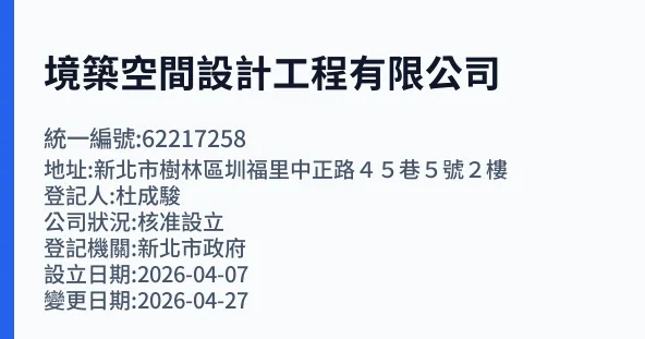 境築空間設計工程有限公司的照片-統編 62217258(新北市) 公司登記資料與營業項目詳細圖表