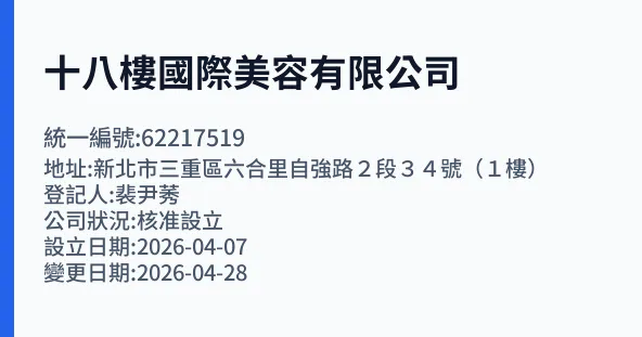 十八樓國際美容有限公司的照片-統編 62217519(新北市) 公司登記資料與營業項目詳細圖表