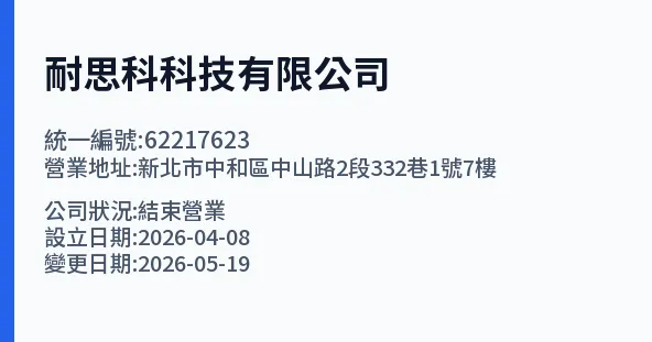耐思科科技有限公司的照片-統編 62217623(新北市) 公司登記資料與營業項目詳細圖表