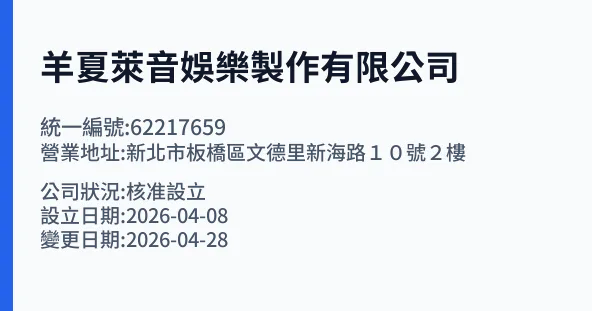 羊夏萊音娛樂製作有限公司的照片-統編 62217659(新北市) 公司登記資料與營業項目詳細圖表