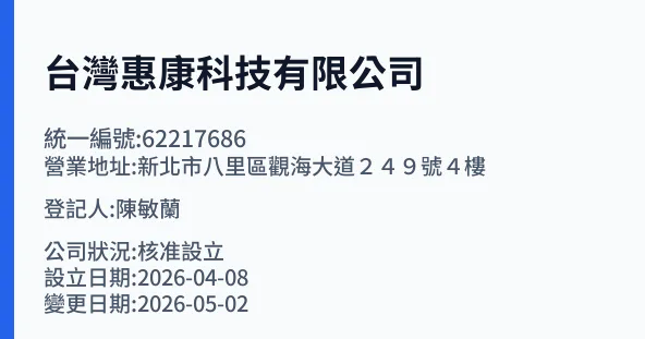 台灣惠康科技有限公司的照片-統編 62217686(新北市) 公司登記資料與營業項目詳細圖表