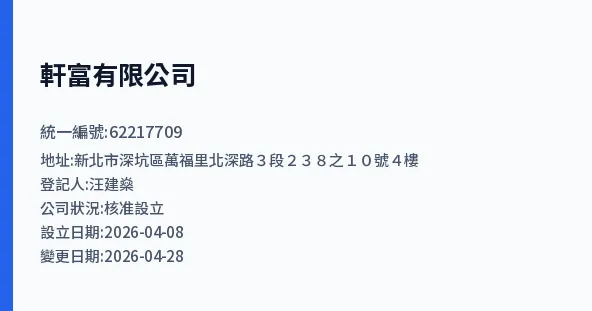 軒富有限公司的照片-統編 62217709(新北市) 公司登記資料與營業項目詳細圖表