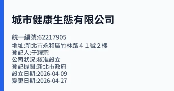 城市健康生態有限公司的照片-統編 62217905(新北市) 公司登記資料與營業項目詳細圖表