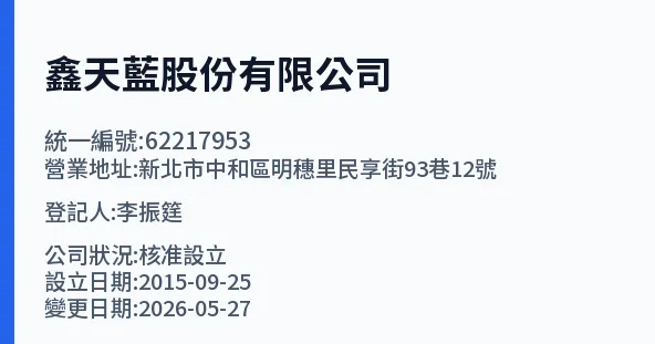 鑫天藍股份有限公司的照片-統編 62217953(新北市) 公司登記資料與營業項目詳細圖表