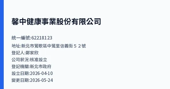 馨中健康事業股份有限公司的照片-統編 62218123(新北市) 公司登記資料與營業項目詳細圖表