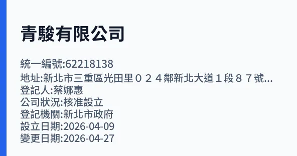 青駿有限公司的照片-統編 62218138(新北市) 公司登記資料與營業項目詳細圖表