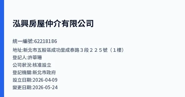 泓興房屋仲介有限公司的照片-統編 62218186(新北市) 公司登記資料與營業項目詳細圖表