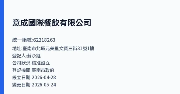 意成國際餐飲有限公司的照片-統編 62218263(臺南市) 公司登記資料與營業項目詳細圖表