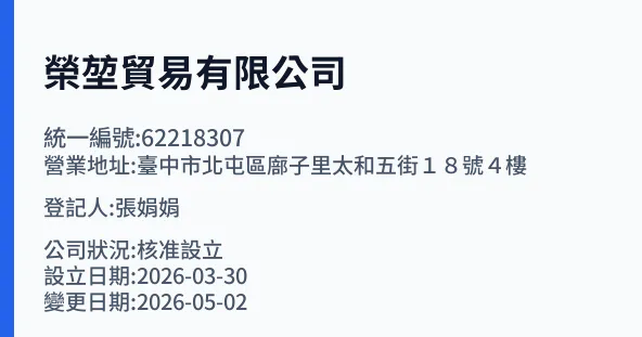 榮堃貿易有限公司的照片-統編 62218307(臺中市) 公司登記資料與營業項目詳細圖表