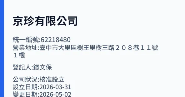 京珍有限公司的照片-統編 62218480(臺中市) 公司登記資料與營業項目詳細圖表