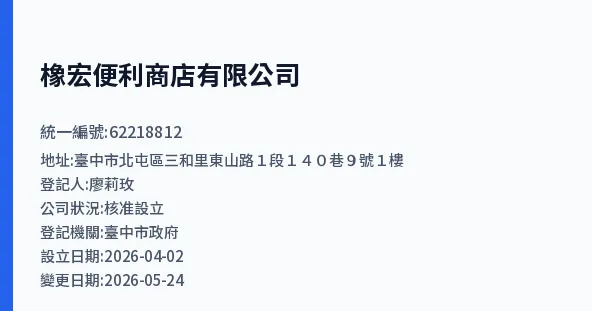 橡宏便利商店有限公司的照片-統編 62218812(臺中市) 公司登記資料與營業項目詳細圖表