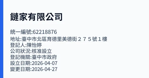 鏈家有限公司的照片-統編 62218876(臺中市) 公司登記資料與營業項目詳細圖表