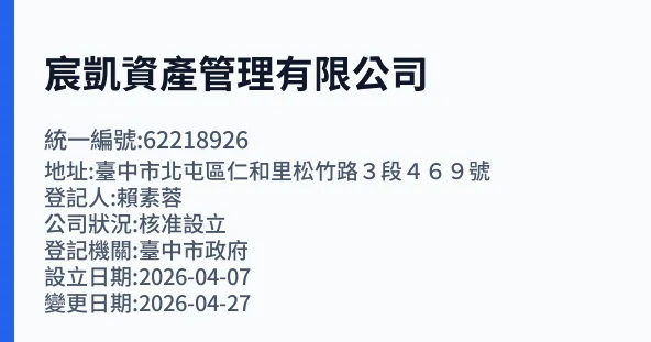 宸凱資產管理有限公司的照片-統編 62218926(臺中市) 公司登記資料與營業項目詳細圖表