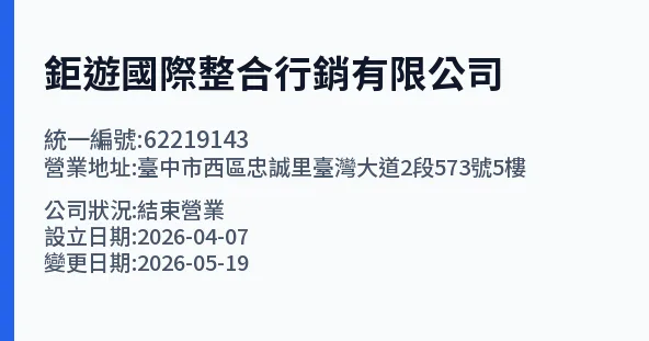 鉅遊國際整合行銷有限公司的照片-統編 62219143(臺中市) 公司登記資料與營業項目詳細圖表