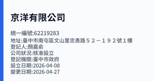 京洋有限公司的照片-統編 62219283(臺中市) 公司登記資料與營業項目詳細圖表