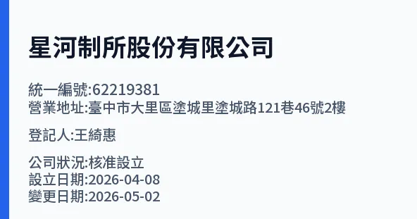 星河制所股份有限公司的照片-統編 62219381(臺中市) 公司登記資料與營業項目詳細圖表