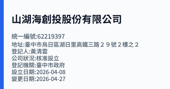 山湖海創投股份有限公司的照片-統編 62219397(臺中市) 公司登記資料與營業項目詳細圖表