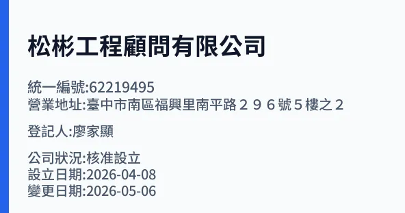 松彬工程顧問有限公司的照片-統編 62219495(臺中市) 公司登記資料與營業項目詳細圖表