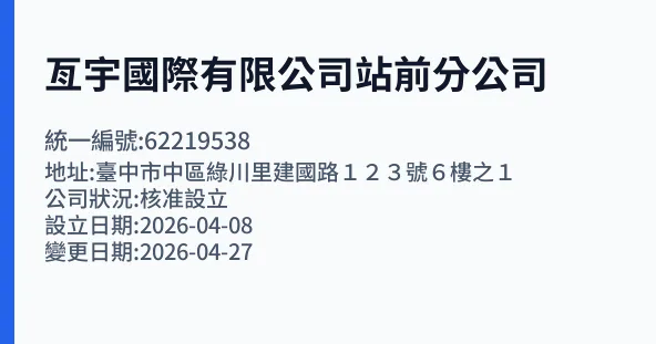 亙宇國際有限公司站前分公司的照片-統編 62219538(臺中市) 公司登記資料與營業項目詳細圖表