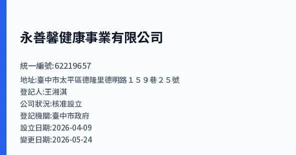 永善馨健康事業有限公司的照片-統編 62219657(臺中市) 公司登記資料與營業項目詳細圖表