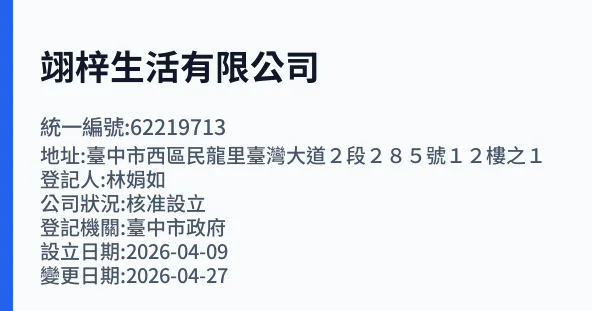 翊梓生活有限公司的照片-統編 62219713(臺中市) 公司登記資料與營業項目詳細圖表