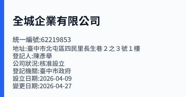 全城企業有限公司的照片-統編 62219853(臺中市) 公司登記資料與營業項目詳細圖表